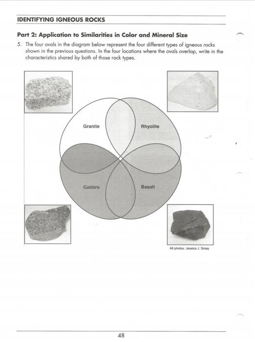Solved IDENTIFYING IGNEOUS ROCKS Part 2: Application to | Chegg.com