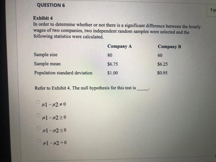 Solved QUESTION 4 Exhibit 3 Salary information regarding two | Chegg.com Solved QUESTION 4 Exhibit 3 Salary information regarding two | Chegg.com