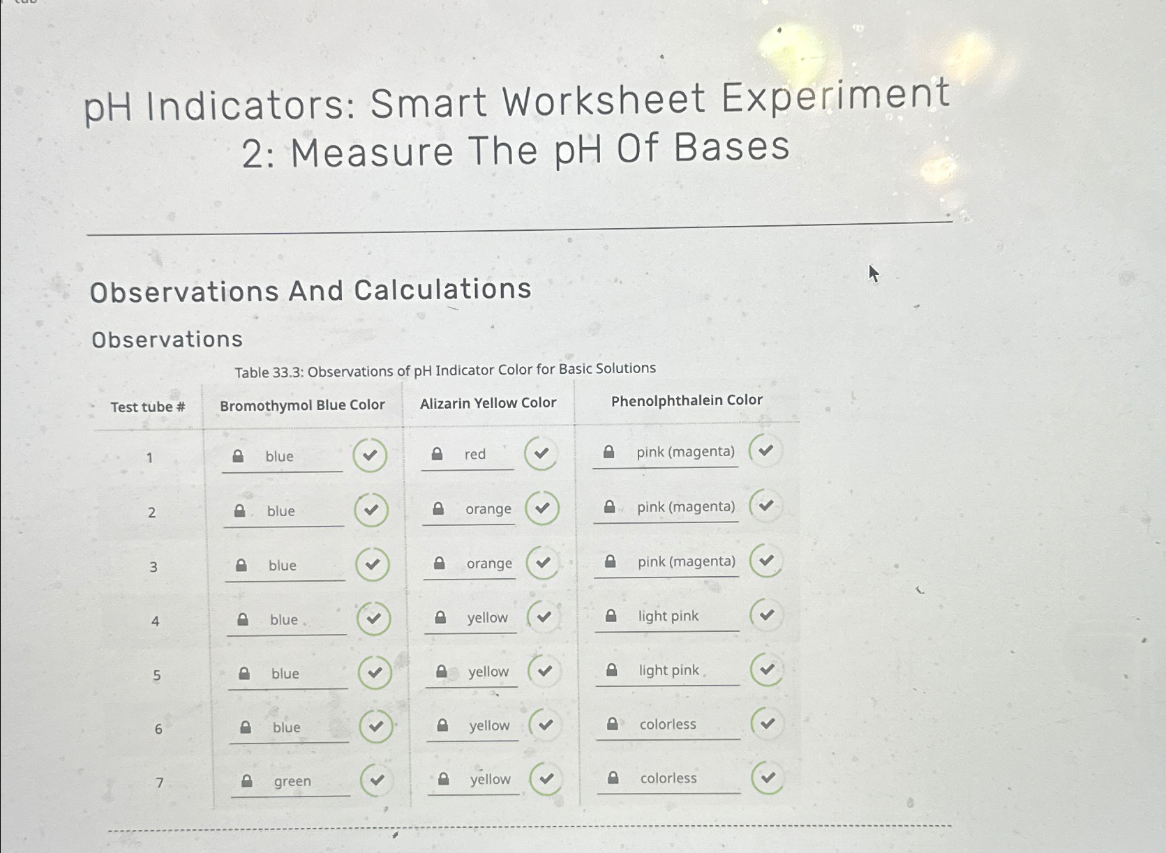 pH Indicators: Smart Worksheet Experiment2: Measure | Chegg.com