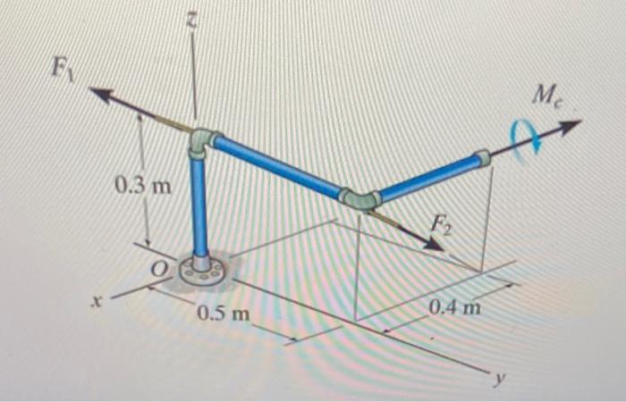 Solved F1= 130N F2= 190NMc= 85 N•m-Determine the resultant | Chegg.com