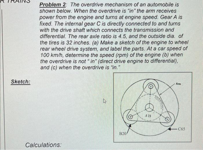 Solved Problem 2: The overdrive mechanism of an automobile | Chegg.com