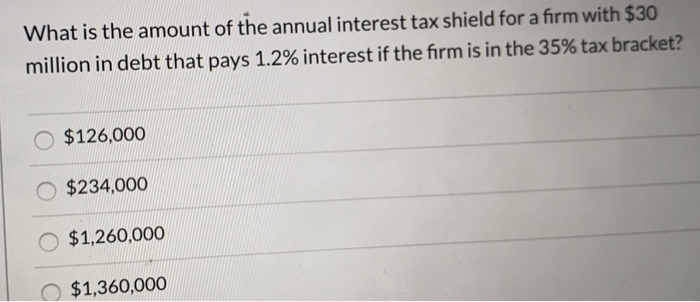 Solved What is the amount of the annual interest tax shield | Chegg.com