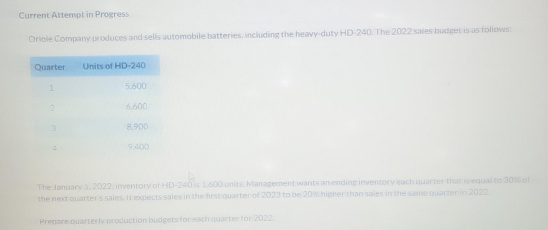 Solved Current Attempt in Progress Oriole Company produces | Chegg.com