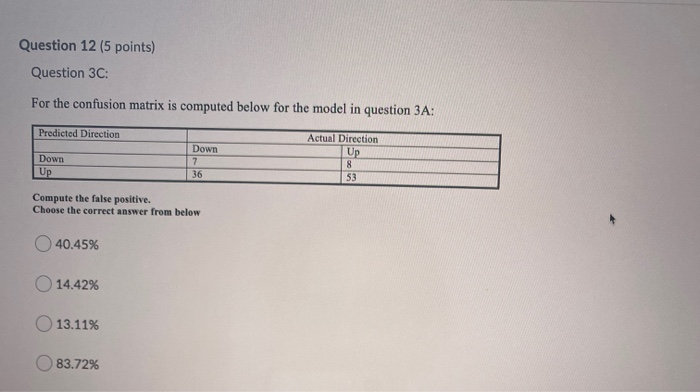 Solved Question 12 (5 points) Question 3C: For the confusion | Chegg.com