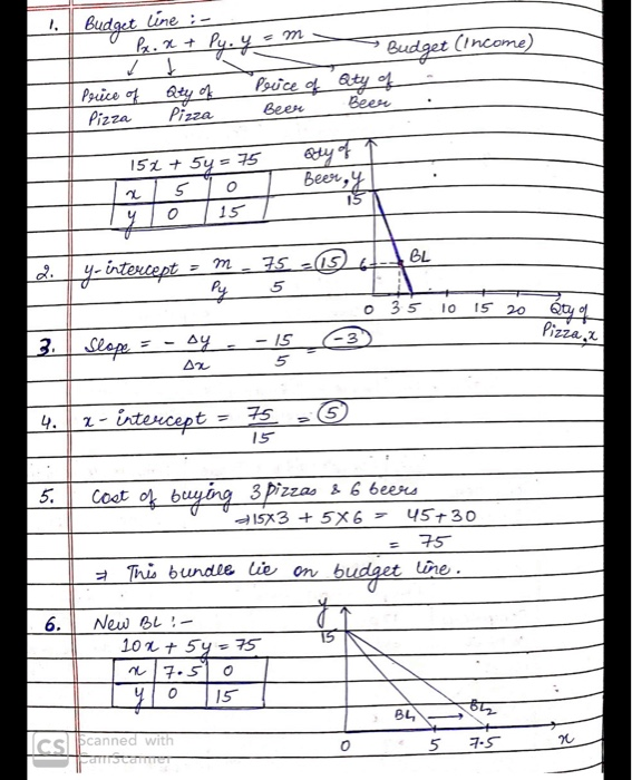 Solved i have the answers from 1-6 i need the rest. please | Chegg.com