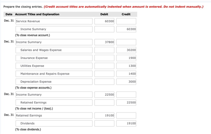 Solved Problem 4-3A The completed financial statement | Chegg.com