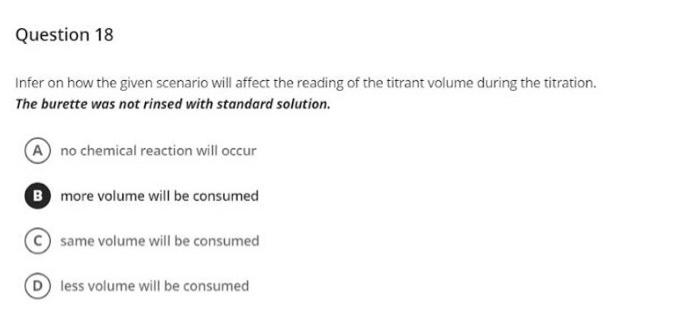 Solved Infer on how the given scenario will affect the | Chegg.com