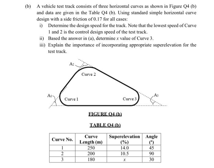 Solved b) A vehicle test track consists of three horizontal | Chegg.com