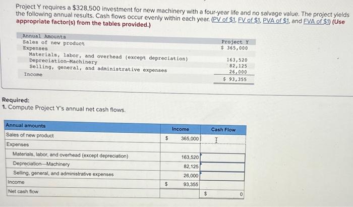 Solved Project Y requires a $328,500 investment for new | Chegg.com Solved Project Y requires a $328,500 investment for new | Chegg.com