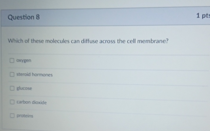 Solved Question 81 ﻿ptsWhich of these molecules can diffuse | Chegg.com