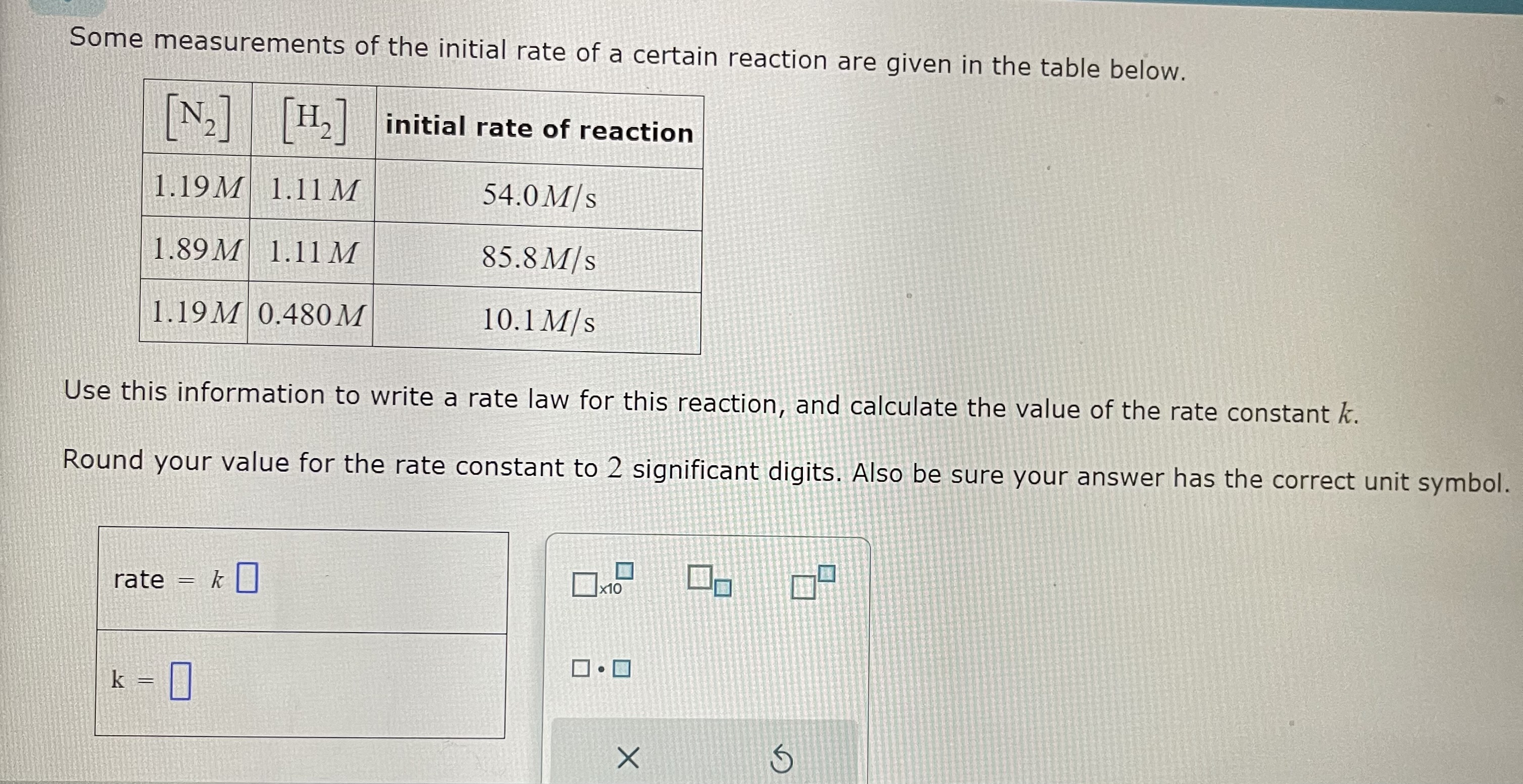Solved Some measurements of the initial rate of a certain | Chegg.com