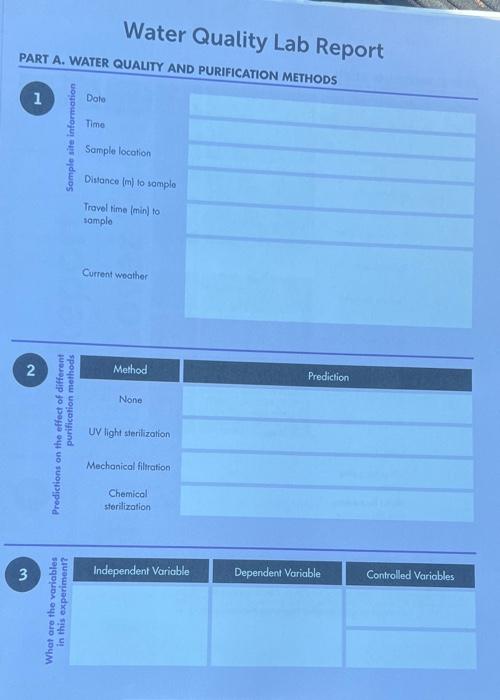 Water Quality Lab Report PART A. WATER QUALITY AND | Chegg.com