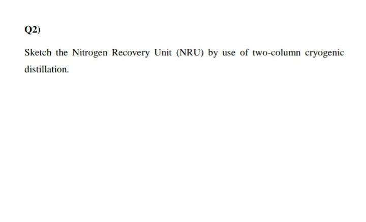 Solved Q2) Sketch the Nitrogen Recovery Unit (NRU) by use of | Chegg.com
