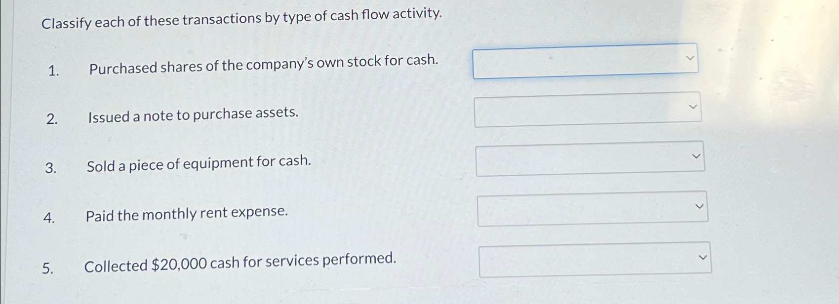 Solved Classify each of these transactions by type of cash | Chegg.com