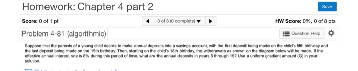 Solved Homework Chapter 4 Part 2 Save Score 0 Of 1 Pt 3 Of