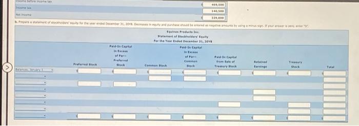 Solved Comprehensive Problem 4 Part 2: Note: You must | Chegg.com