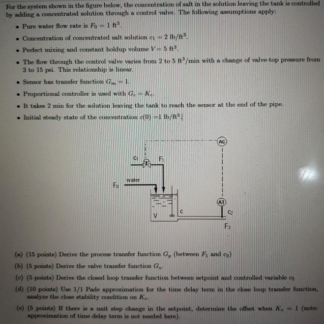 For the system shown in the figure below, the | Chegg.com