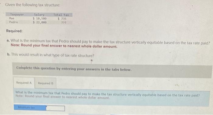 Solved Given the following tax structure: Required: o. What | Chegg.com