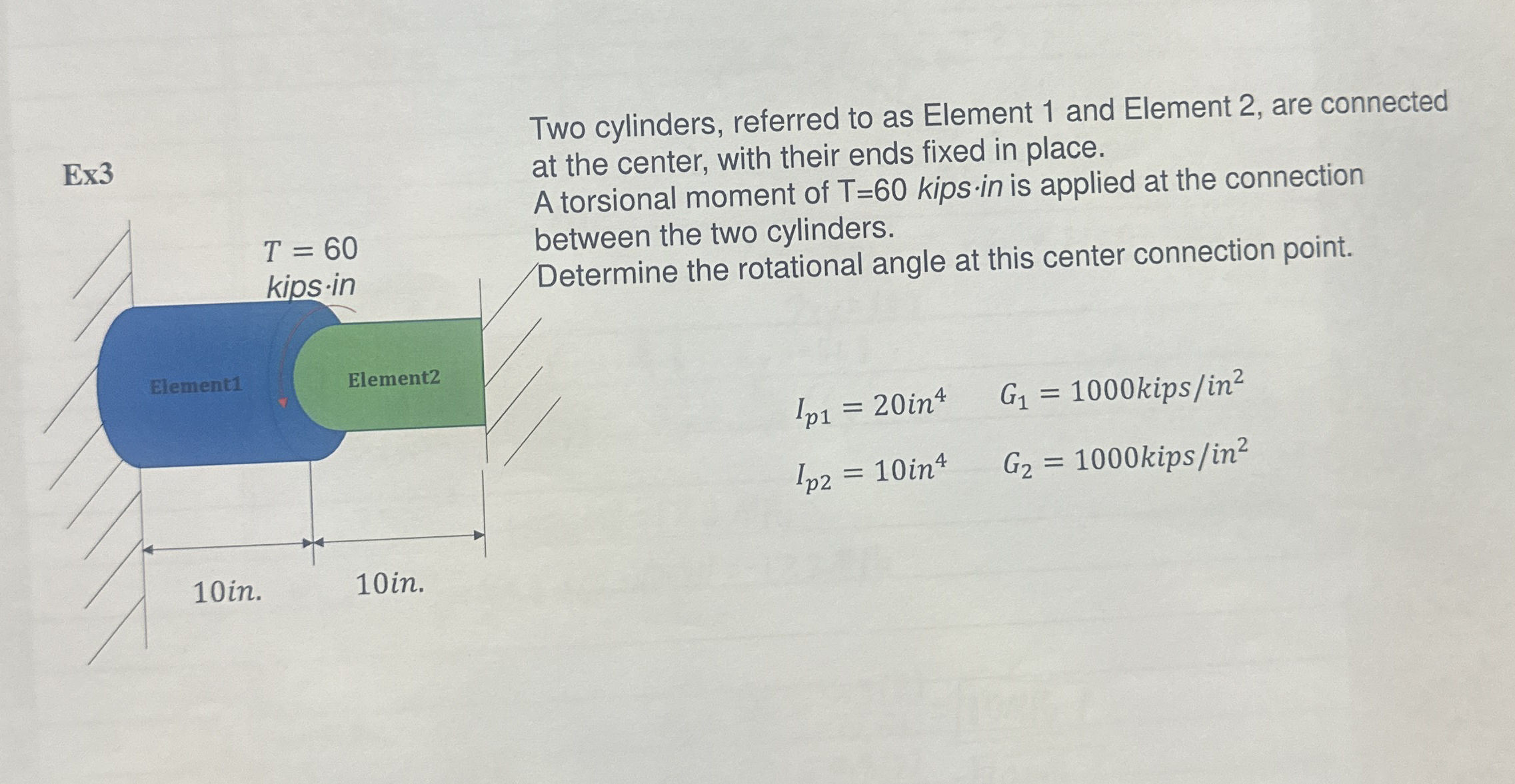 Solved Two cylinders, referred to as Element 1 ﻿and Element | Chegg.com