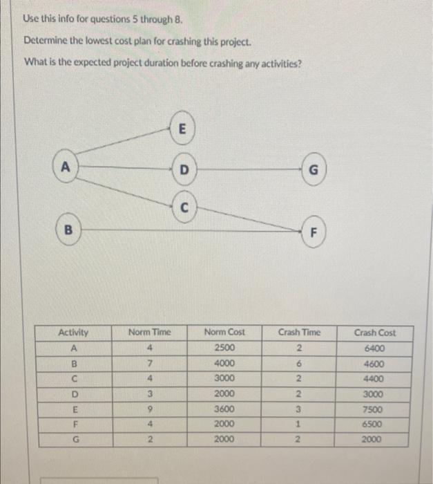 Solved Use this info for questions 5 through 8. Determine | Chegg.com