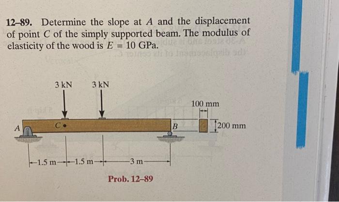 Solved 12-89. Determine the slope at A and the displacement | Chegg.com