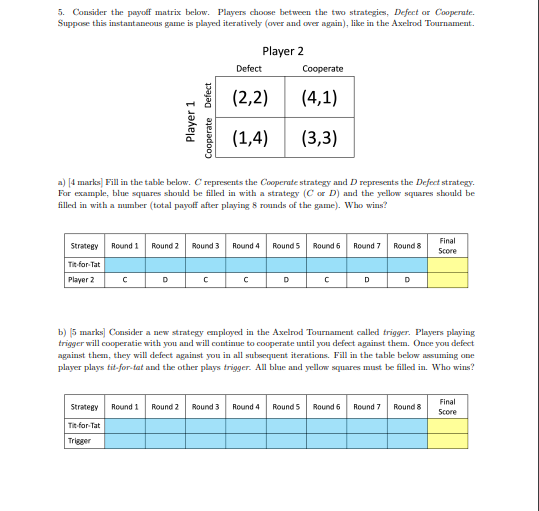 Solved Consider the payoff matrix below. Players choose | Chegg.com