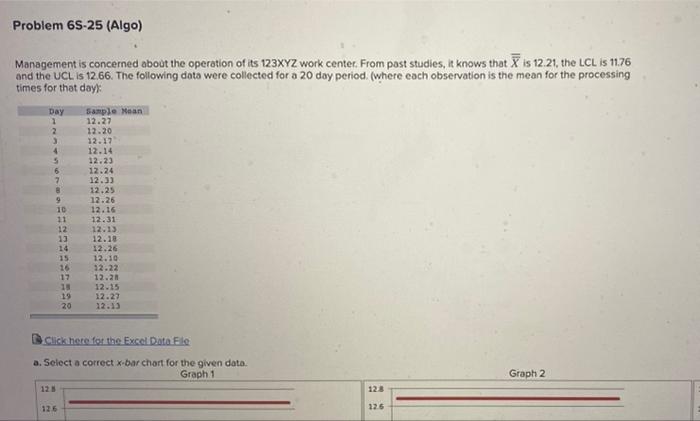 Solved Problem 6S-25 (Algo) Management is concerned about | Chegg.com