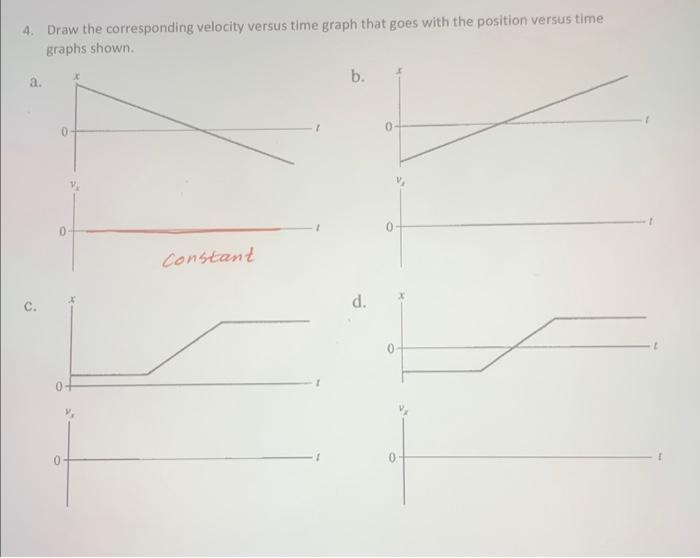 Solved 4. Draw the corresponding velocity versus time graph | Chegg.com