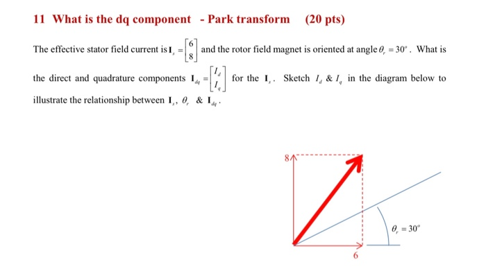 Solved 11 What is the dq component - Park transform (20 pts) | Chegg.com