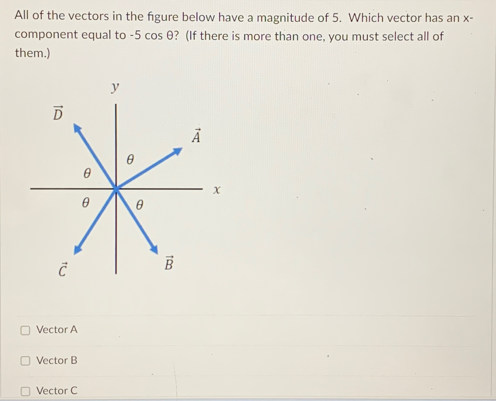 Solved All of the vectors in the figure below have a | Chegg.com