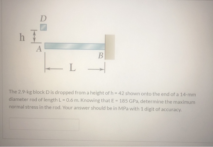 Solved how to fine the maximum normal stress in the rod | Chegg.com
