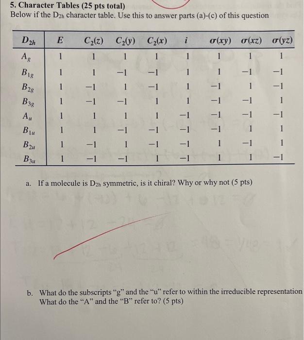 Solved 5. Character Tables ( 25 pts total) Below if the D2 h | Chegg.com