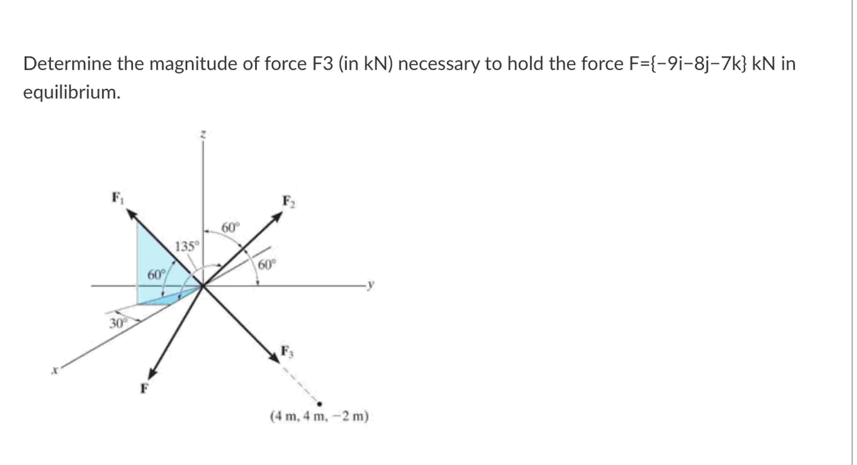 Solved Determine the magnitude of ﻿force F3 (in kN ) | Chegg.com