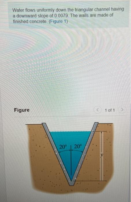 Solved Water flows uniformly down the triangular channel | Chegg.com