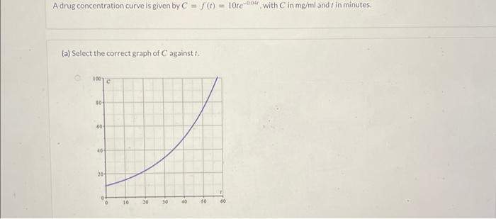 Solved A drug concentration curve is given by | Chegg.com