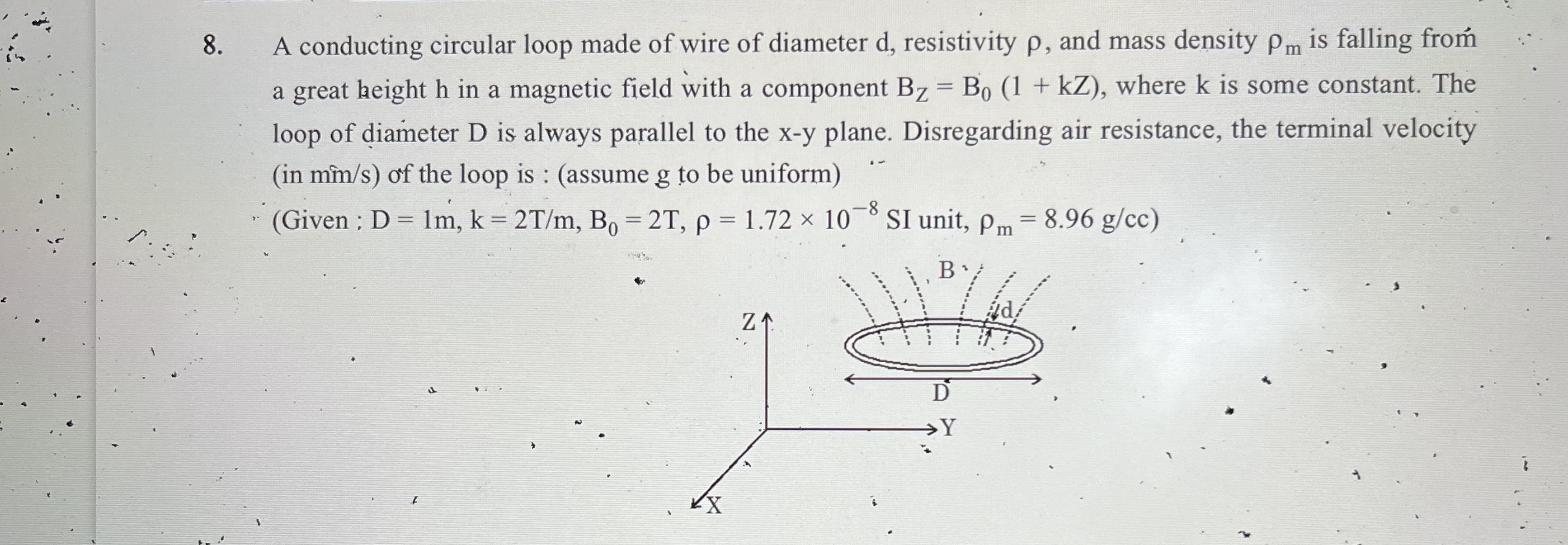 Solved A conducting circular loop made of wire of diameter | Chegg.com