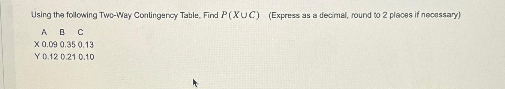 Solved Using the following Two-Way Contingency Table, Find | Chegg.com