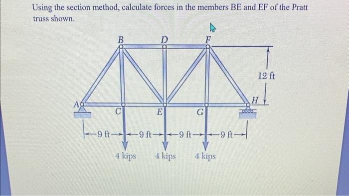 Solved Using the section method, calculate forces in the | Chegg.com