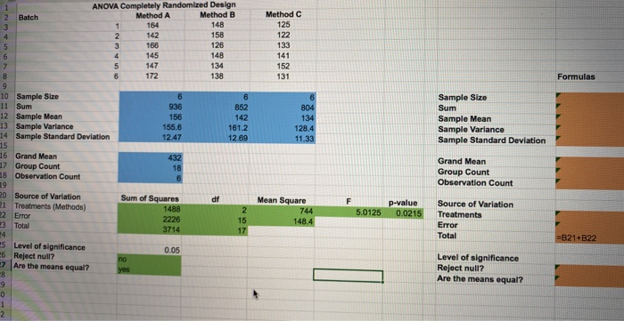 Solved A manufacturing company has been selected to assemble | Chegg.com