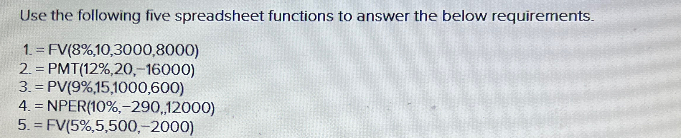 Solved Use the following five spreadsheet functions to | Chegg.com