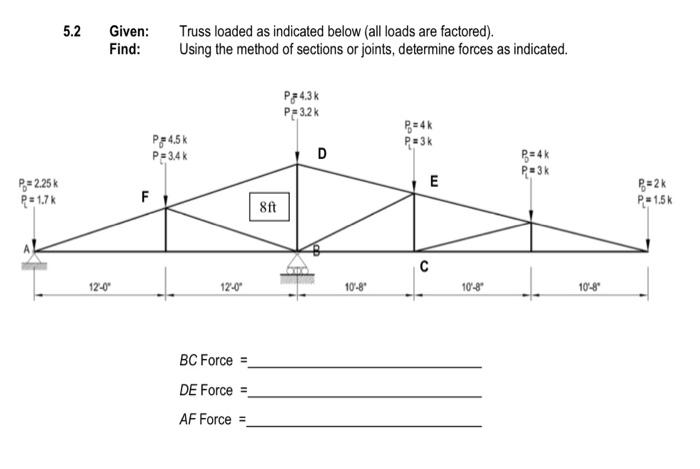 Solved 5.2 Given: Truss loaded as indicated below (all | Chegg.com