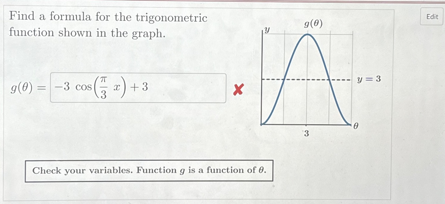 Solved Find A Formula For The Trigonometric Function Shown 7422