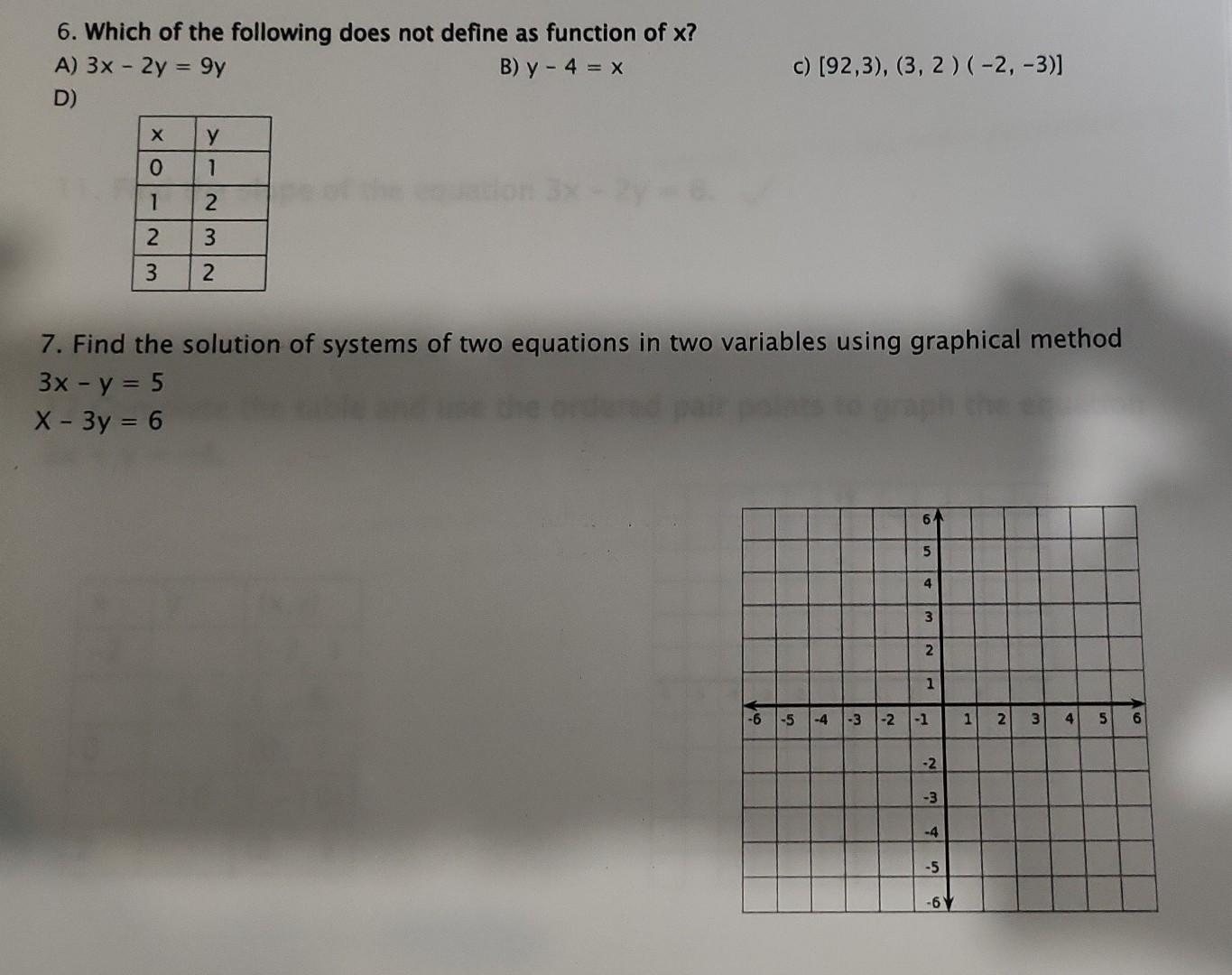 Solved 6. Which of the following does not define as function | Chegg.com