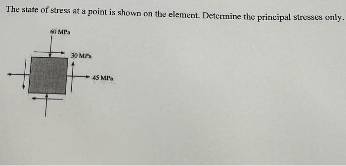 Solved The state of stress at a point is shown on the | Chegg.com