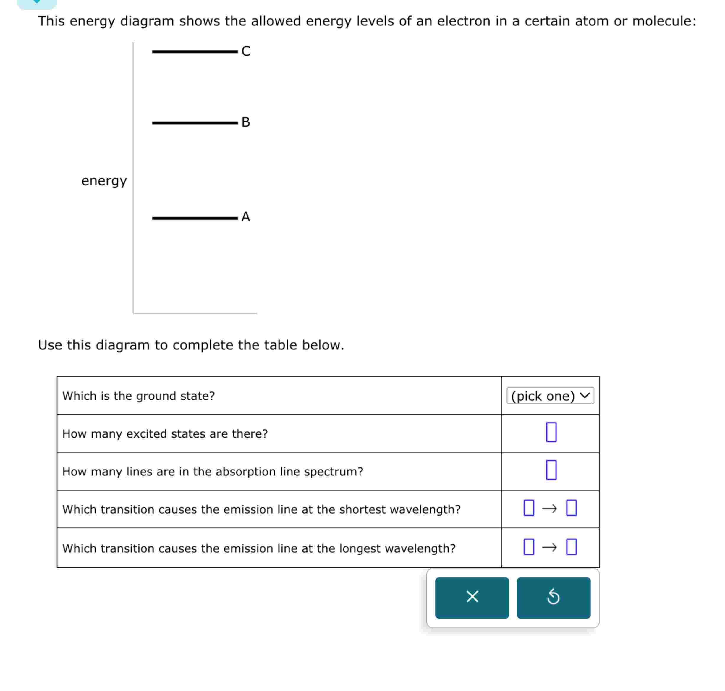 Solved This energy diagram shows the allowed energy levels | Chegg.com