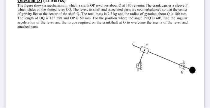 Solved The figure shows a mechanism in which a crank OP | Chegg.com
