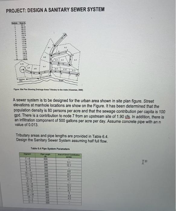 Solved PROJECT: DESIGN A SANITARY SEWER SYSTEM A sewer | Chegg.com