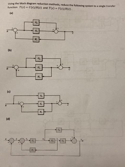 Solved Using the block diagram reduction methods, reduce the | Chegg.com