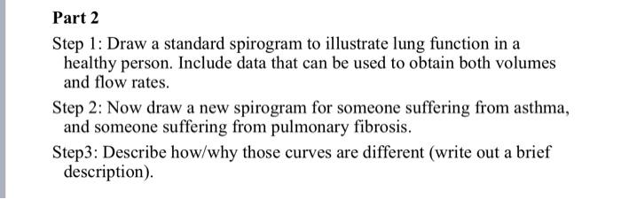 Solved Part 2 Step 1: Draw a standard spirogram to | Chegg.com