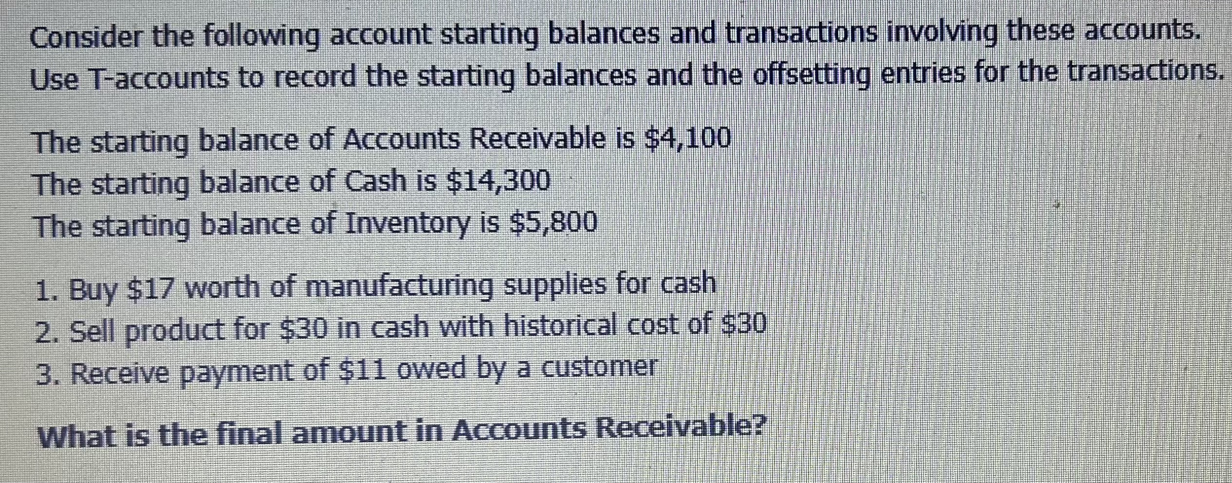 Solved Consider the following account starting balances and | Chegg.com